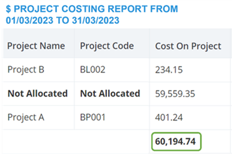 Knowledge Hub - PayAdvisorMobile®