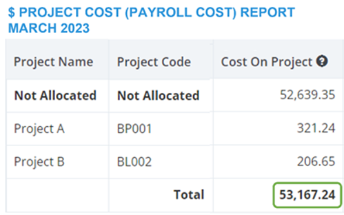 Knowledge Hub - PayAdvisorMobile®